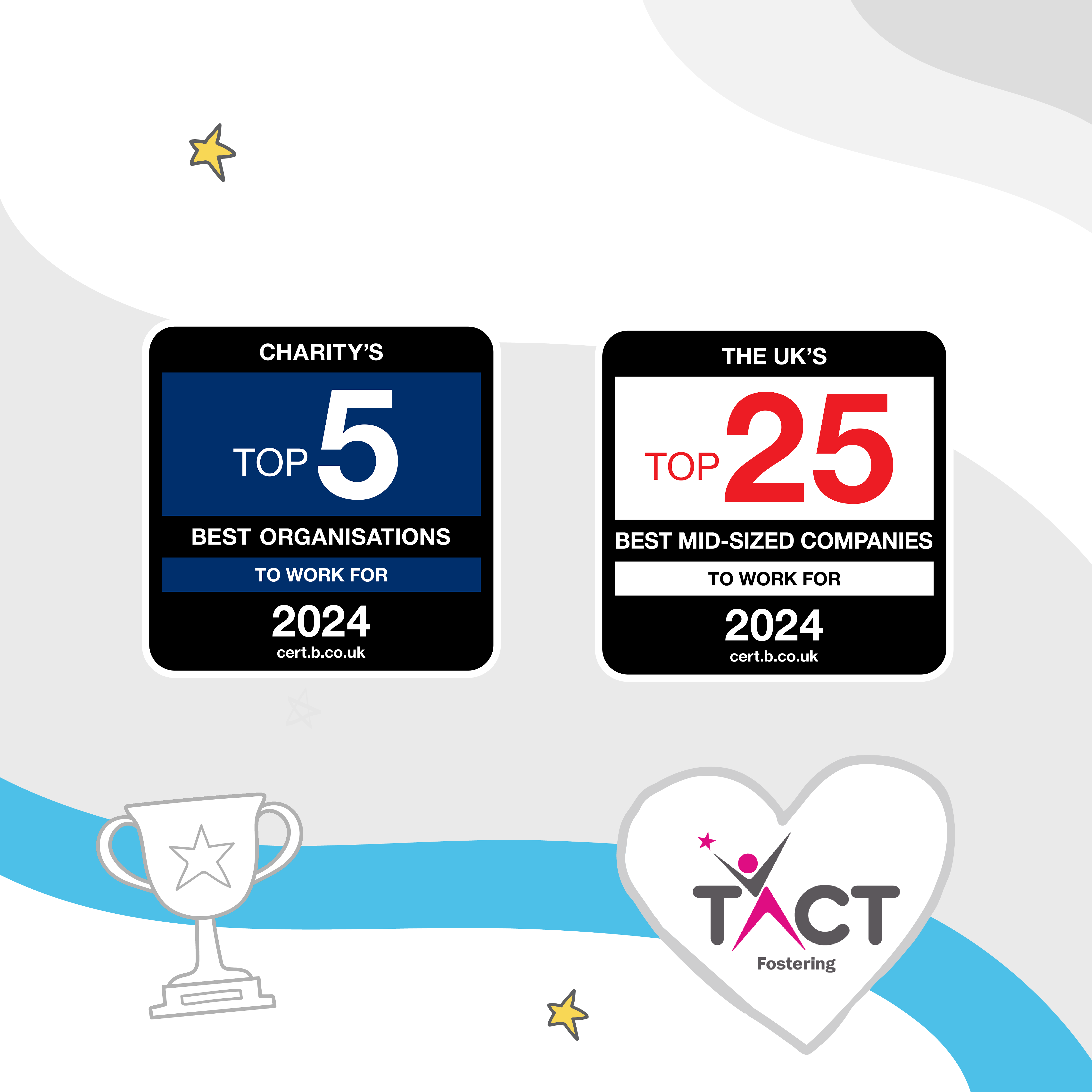 TACT Named Fifth Best Charity To Work For | TACT